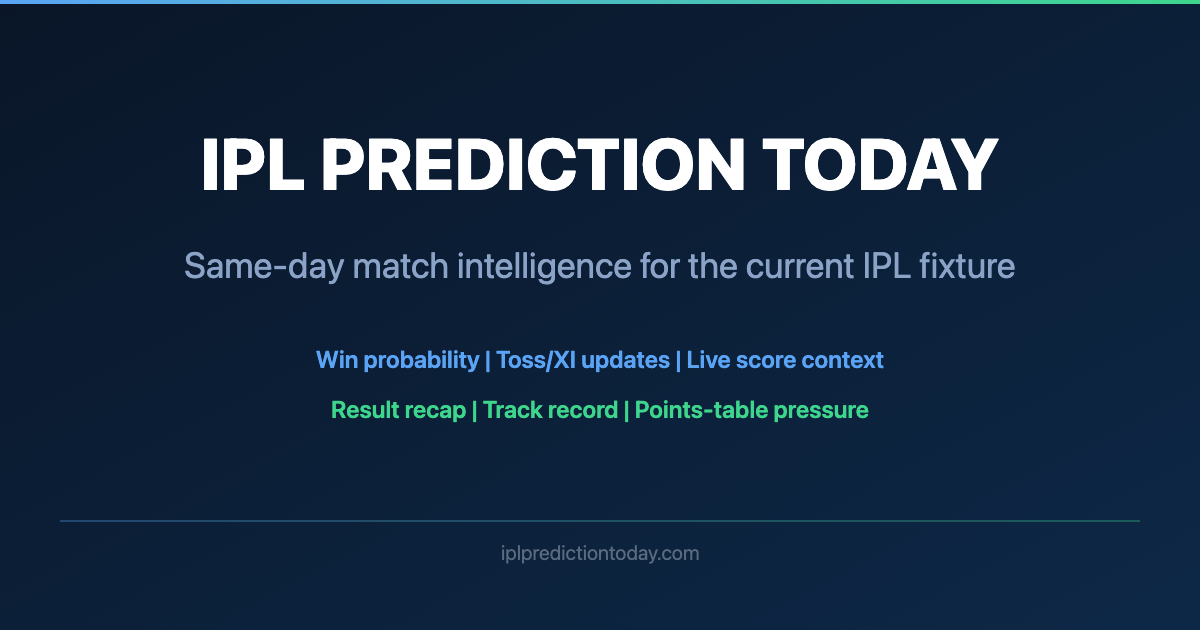 Today IPL Match Win Probability & Prediction